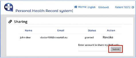 Figure 2 From Implementation Of Cloud Based Personal Health Record