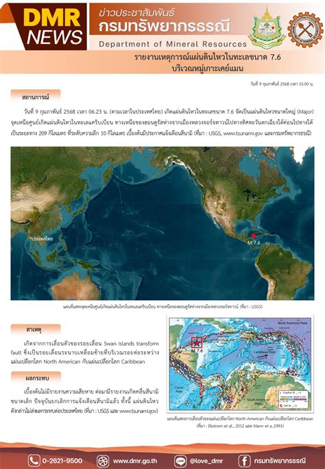 📌 ศูนย์ปฎิบัติการธรณีพิบัติภัย กรมทรัพยากรธรณี