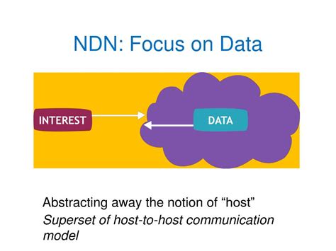 Ppt Named Data Networking Ndn Powerpoint Presentation Free