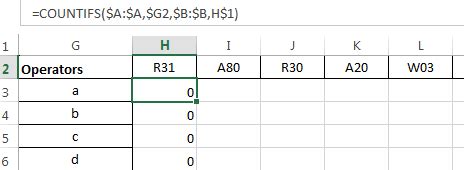 Excel VBA Autofill Formula To Left And Down Stack Overflow
