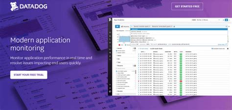 Best Application Monitoring Software Apm Tools In Year