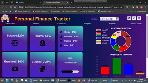 Neshadi Ranaweera On Linkedin 💼📊 Excited To Announce The Launch Of Our