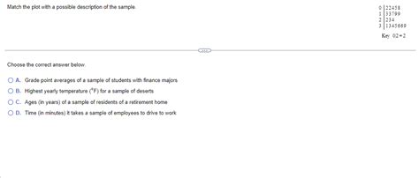 Solved Match The Plot With A Possible Description Of The Chegg Com