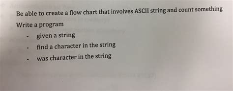 Solved Be Able To Create A Flow Chart That Involves ASCII Chegg Com