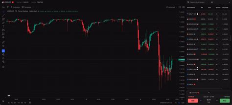 Tradelocker Review Tradelocker Review