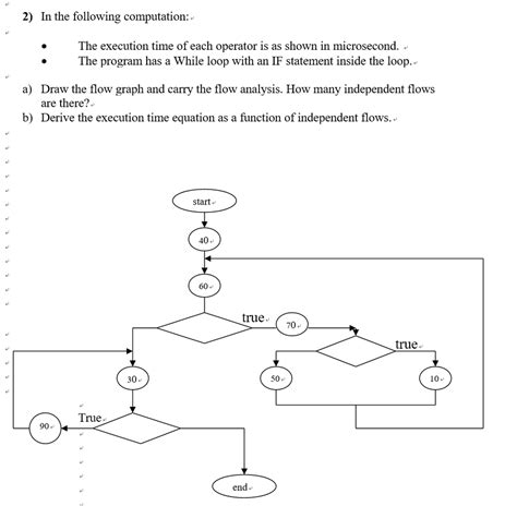 A Develop The Logic Circuit For Bits Carry Chegg Com