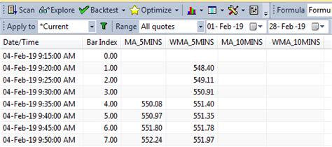 Duplicate How Array Is Filled Under Different Time Frame Afl Programming Amibroker