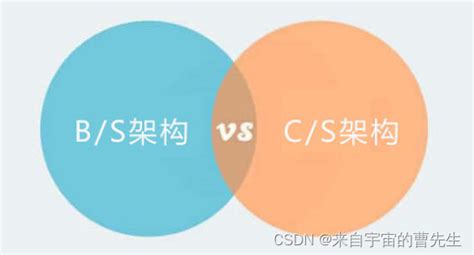 Cs架构和bs架构bs Architecture Csdn博客