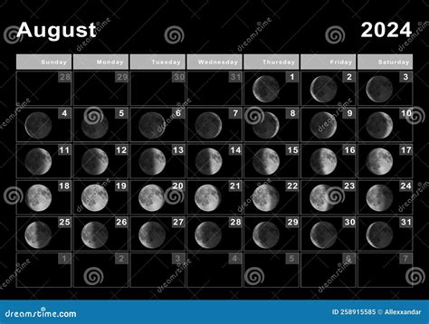 Moon Cycle August Chart Andrew Kelly
