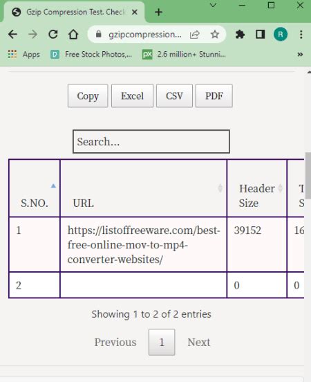 21 Best Free Online Gzip Compression Test Websites