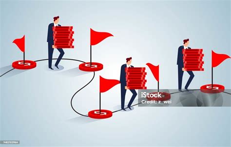 Investment Allocation Revenue Maximization Business Strategy Workflow