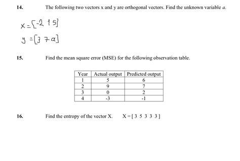 Solved The Following Two Vectors X ﻿and Y ﻿are Orthogonal