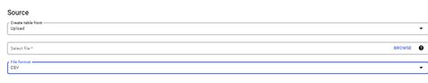 Sql Csv Upload To Bigquery Table Truncating String Values Stack Overflow