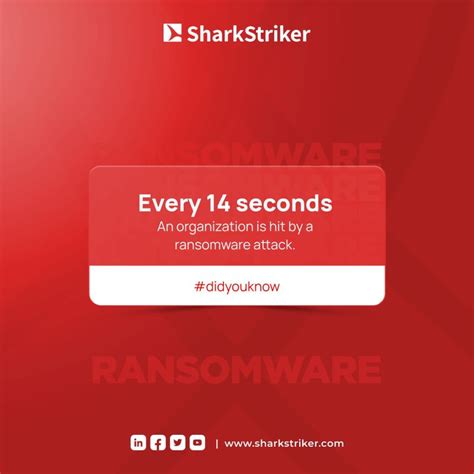 Palak Dixit On Linkedin Cybersecurityawareness Ransomwareprotection Datasecurity Staysafeonline