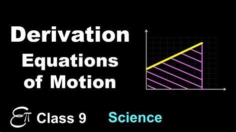 🔴 Derivation Of Equations Of Motion By Graphical Method Motion 10 In Hindi For Class 9