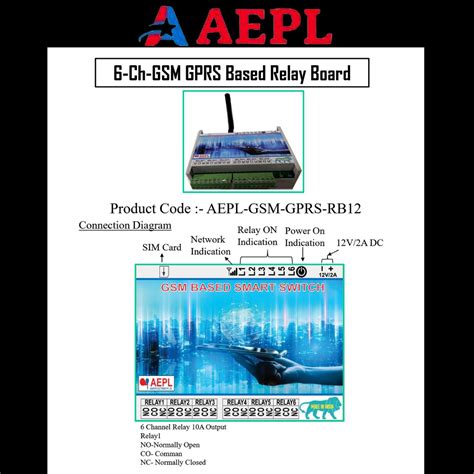 Gprs Modem Aaradhya Electronics Pvt Ltd