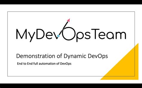 Mydevopsteam On Linkedin Devops Cicd Pipeline Automation Demo