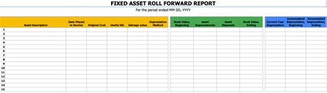 Fixed Asset Roll Forward Template Explanation Tips