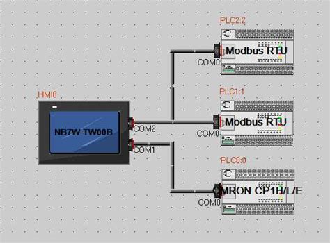 Pinout Of Modbus Communication Cable Pinout Of Modbus Communication Cable