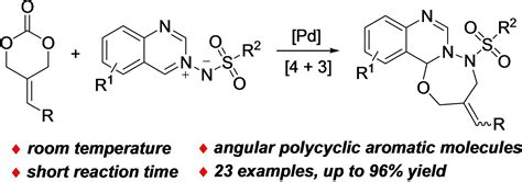 Synthesis Of Angular Polycyclic Aromatic Molecules Via Pd‐catalyzed Synthesis Of Angular Polycyclic Aromatic Molecules Via Pd‐catalyzed
