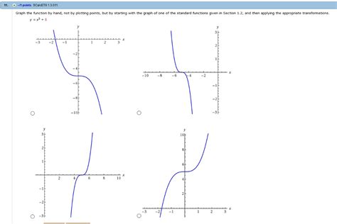 Solved 11 ÷ 1 Points Scalcet8 13011 Graph The Function