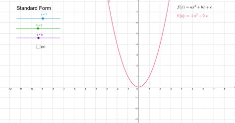 Transformation Of Quadratic Equation In Standard Form Geogebra — Db Transformation Of Quadratic Equation In Standard Form Geogebra — Db