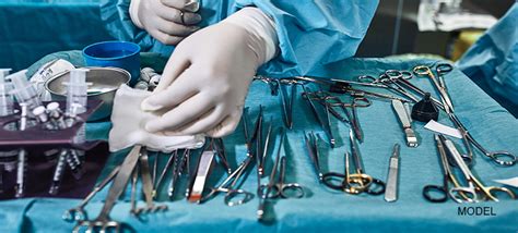 Liposuction Power Assisted Devices Your Secret Weapon For Stunning