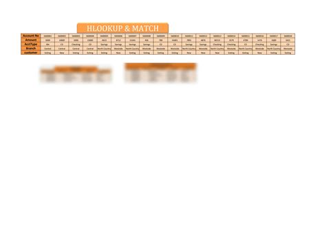 SOLUTION Excel Hlookup Match Formula Sheet Studypool