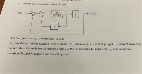 Consider The System Shown Below Pts For The Chegg