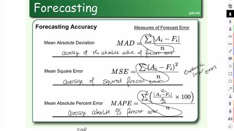 Accuracy Formula