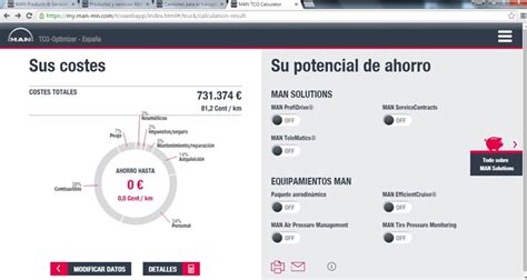Man Tco Optimizer El Nuevo Concepto De Eficiencia De Man