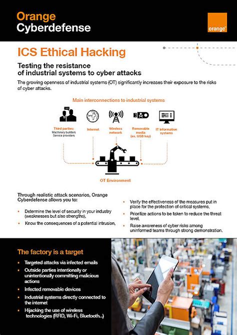 Ethical Hacking Datasheets