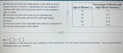 Solved A Use The First And Last Data Points In The Table To