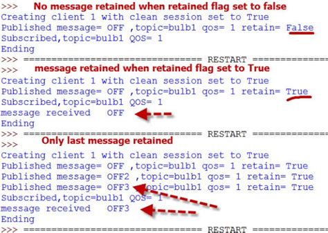 Mqtt Retained Messages Explained