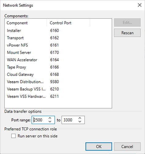 How To Add Off Host Backup Proxy Servers To Veeam Backup And Replication V Cary Sun