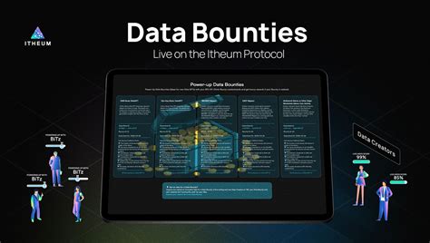 power up using data bounties open call to itheum community by itheum