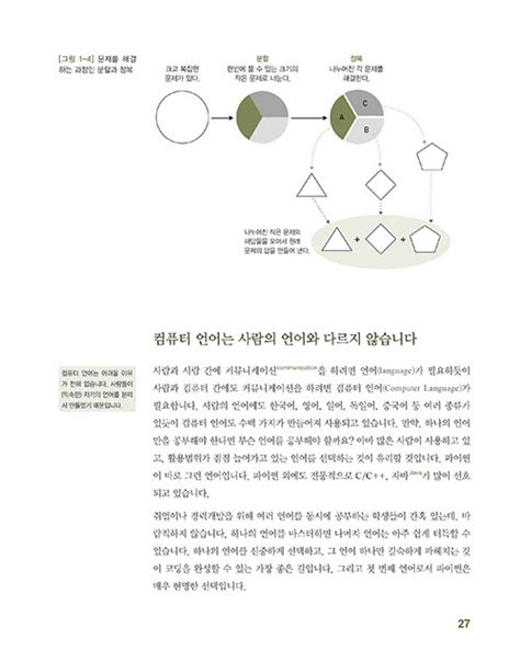 파이썬 알고리즘 객체지향 코딩의 기술 알라딘