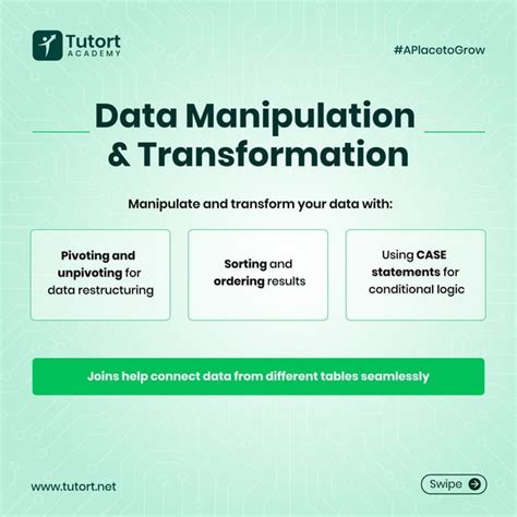 Roadmap To Learn Sql For Data Analysis Tutort Academy Pdf
