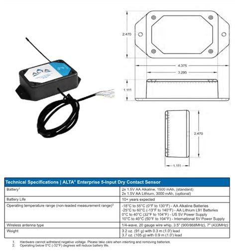 ALTA Wireless Dry Contact Sensor Input AA Battery Powered Ft Probe AA Remote Monitoring