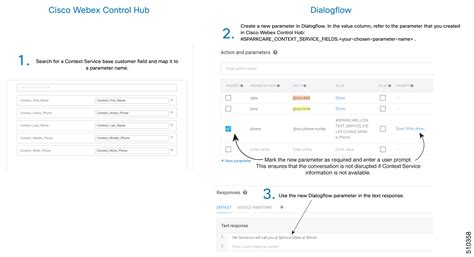 use context service fields in dialogflow