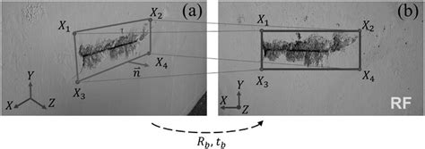 Unsupervised Defect Segmentation With Pose Priors Midwinter 2023