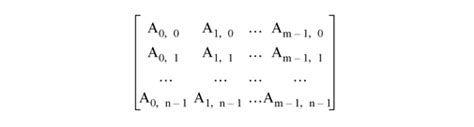 Columns Rows And Array Majority