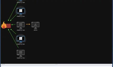 Cobalt Strike 47 Original 官方原版cobaltstrikejar 🔰雨苁ℒ🔰