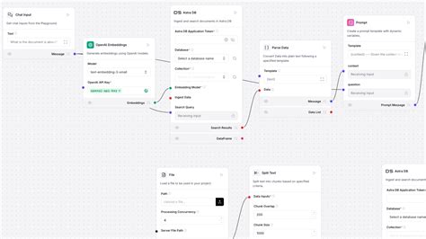 We Built An Ai Chat Agent That Is Built Off Your Data With Langchain