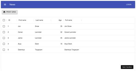 Pedantic Framework Cirkrj Codesandbox