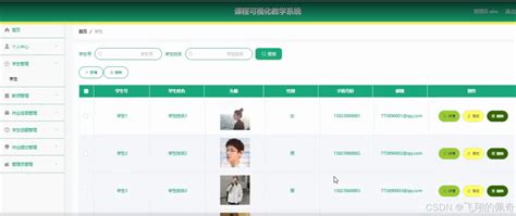 Java项目：基于ssm框架实现的程序设计课程可视化教学系统【ssmbs架构源码数据库毕业论文】 Csdn博客