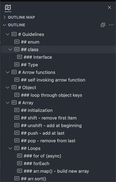 Markdown H2 H3 Not Working · Issue 24 · Gerrnperloutline Map · Github