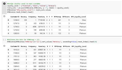 Customer Segmentation Using Kmeans Clustering By Ashim Maity Medium