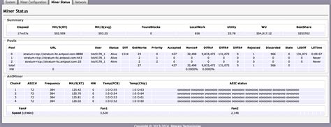 ANTMINER L BITMAIN Support