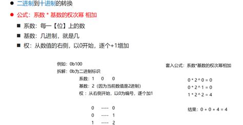java基础总结 进制 coderwcb 博客园